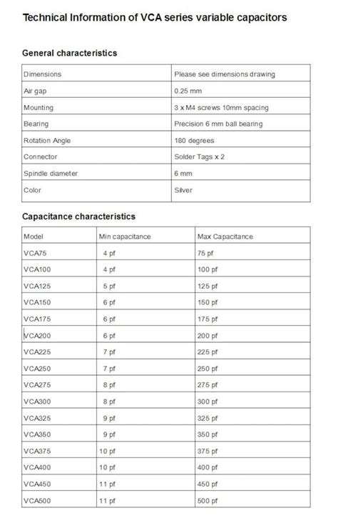 Variable Capacitors 500pf Air Spaced Brand New Etsy
