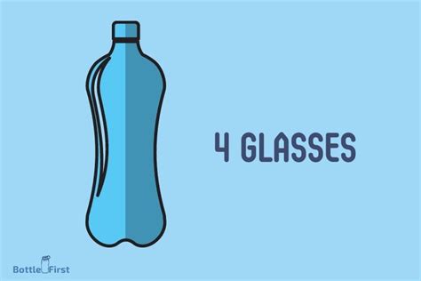 1 Liter Water Bottle Equals How Many Glasses 4 To 5 Glasses