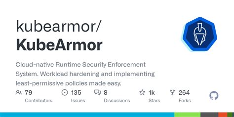Nsa Kubernetes Hardening Guide · Kubearmorkubearmor Wiki · Github