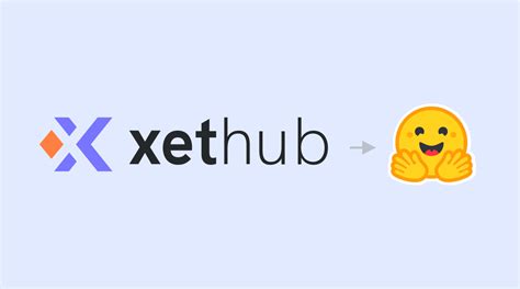 Deprecation Of Git Authentication Using Password