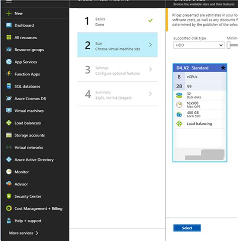 Bigdl Spark Deep Learning Library Vm Now Available On Microsoft Azure