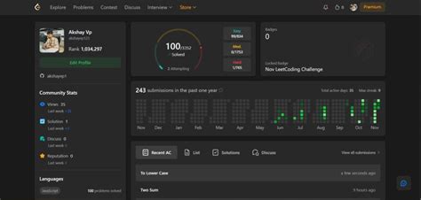 Akshay Vp On Linkedin Leetcode Atomichabits Milestone