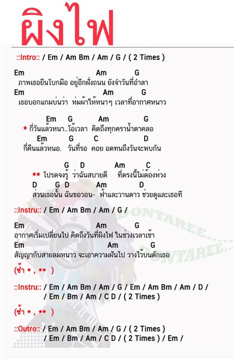 คอร์ดอูคูเลเล่ คอร์ดกีตาร์