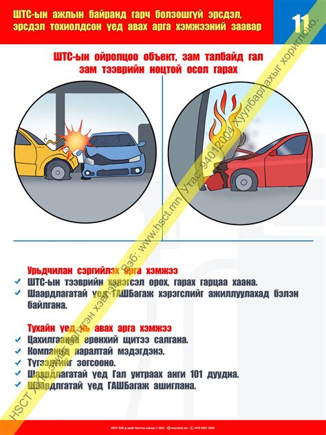 ШТС ын ажлын байранд гарч болзошгүй эрсдэл эрсдэл тохиолдсон үед авах арга хэмжээний заавар 11