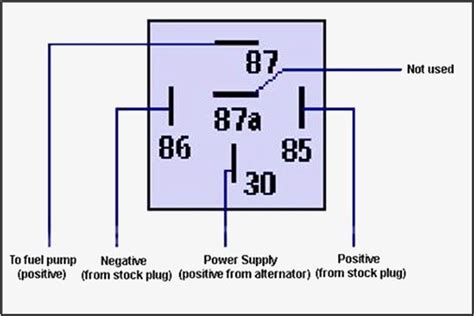 Negative Trigger Relay Wiring