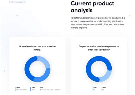 develop seo friendly website using next js by lukasheinric487 fiverr