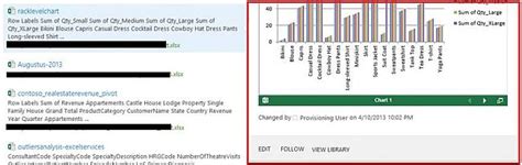 Steps To Create Custom Callouts In Sharepoint 2013