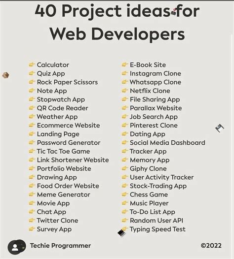 Nofilrazzaq I Will Be Your Full Stack Web Developer In Php Laravel