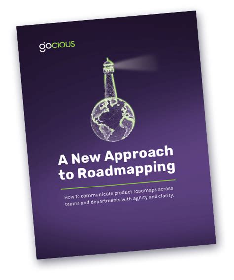 Product Strategy And Management Resources Gocious