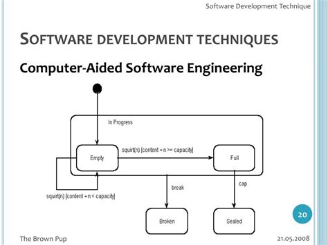 Ppt Software Development Techniques Powerpoint Presentation Free Download Id 1632547