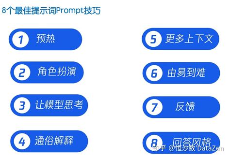 13个好用的提示词技巧【100个大模型提示词技巧之二】 知乎