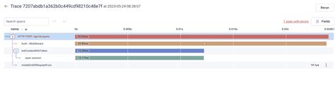 Get The Details Of A Status400 When Someone Issues A Bad Query