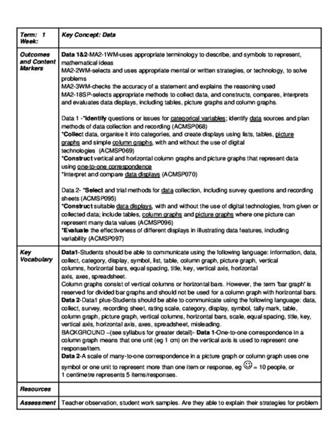 Doc Stage 2 Data Program