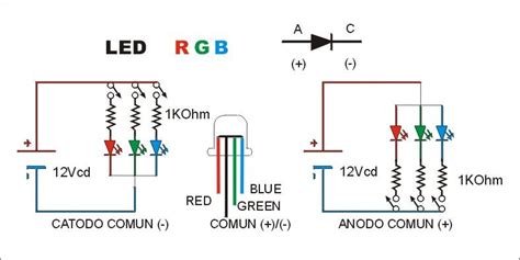 Pin On Skema Arduino Led Electric Bike Diy