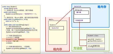 Java进阶11、面向对象进阶（static、单例、代码块）java 代码块静态代码块构造器跑得快 Csdn博客