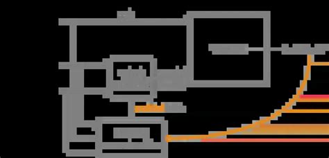 Unsupervised Self Adaptive Auditory Attention Decoding Simon Geirnaert