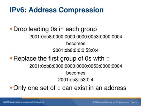 Using The Two Rules Of Ipv6 Compression Empireplm