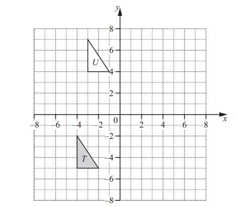 Transformations Cambridge O Level Maths Exam Questions And Answers 2025