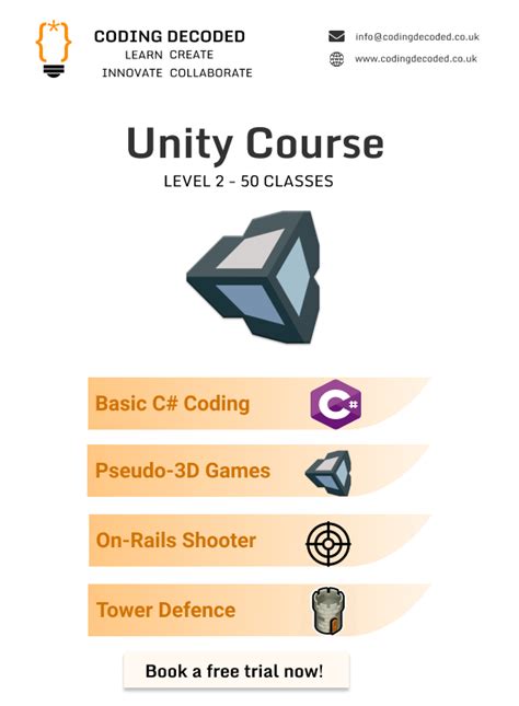 Coding Decoded Learn The Advanced Concepts Of C An