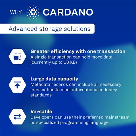 Cardano Foundation On Linkedin Cardano Blockchain