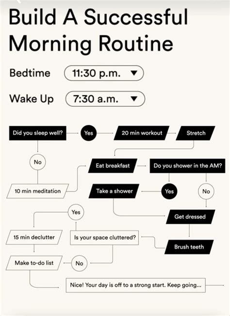 Morning Routine Plan Self Improvement Tips Self Help Skills Skills To Learn