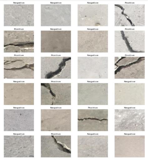 Figure 1 From Surface Crack Detection Using Deep Learning Models