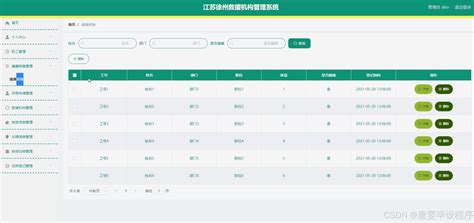 Springboot毕设 江苏徐州救援机构管理系统 程序论文 Csdn博客
