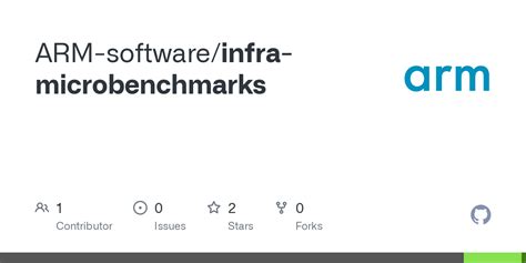 Github Arm Softwareinfra Microbenchmarks