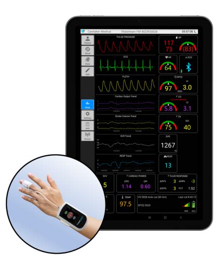 Icu Hemodynamic Patient Monitoring Caretaker Medical