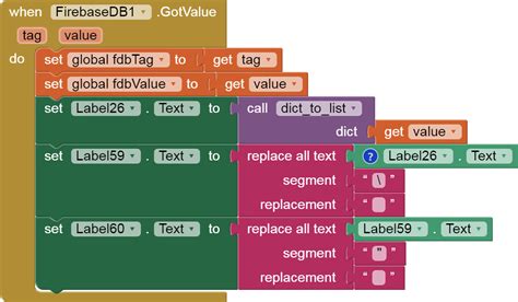 Load Firebase Data Sequentially Mit App Inventor Help Mit App