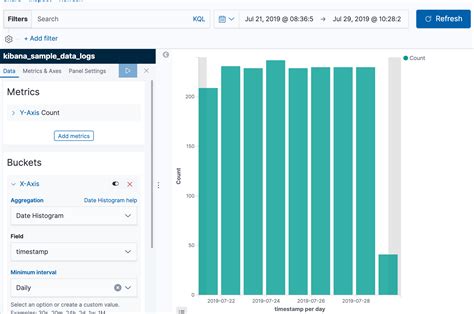 Legend Should Not Show Values From The Chart · Issue 246 · Elasticelastic Charts · Github