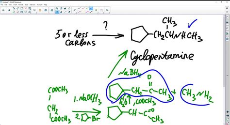 Solvedcyclopentamine Is An Amphetamine Like Central Nervous System