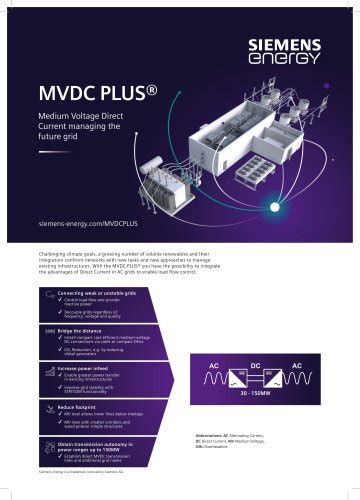 High Voltage Direct Current Hvdc Transmission Solutions Siemens