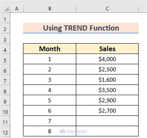 How To Calculate Trend Analysis In Excel Easy Methods