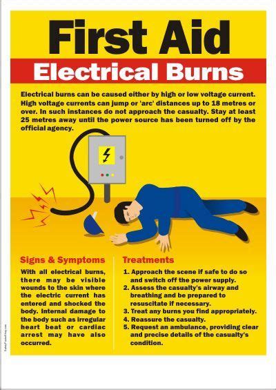 First Aid Posters Safety Poster Shop Part 3 Electrical Safety