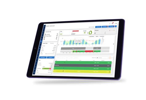 Smart Manufacturing Easily Explained Blog Accevo Systems Former Ant Solutions