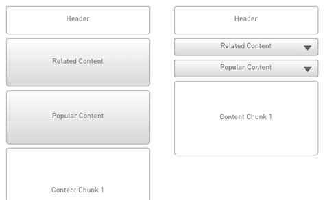 Responsive Retrofitting Web Standards Sherpa