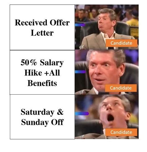 Sufyan Ahmed On Linkedin Expectations