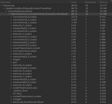 performance difference between version 1 0 4 and 1 2 1 · issue 130 · unity technologies