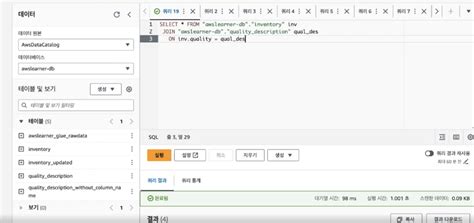 Awsamazon Web Service 실전을 위한 강의 강의 Sungmin Kim 인프런
