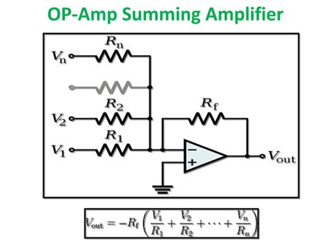 integrator and diferentiator amplifier presentation by sarmad baloch ppt