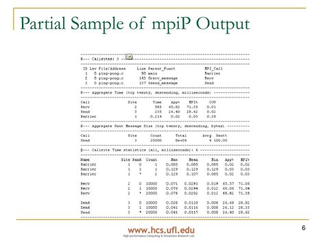 Ppt Mpip Evaluation Report Powerpoint Presentation Free Download Id 5560003
