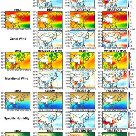 The Optimal Model For Dynamic Downscaling Among 13 Cmip6 Models Over