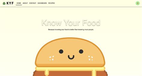 Saifuddin Mohammad On Linkedin 🌟 My First Full Stack Project 🌟 Ezyzb4zd Im