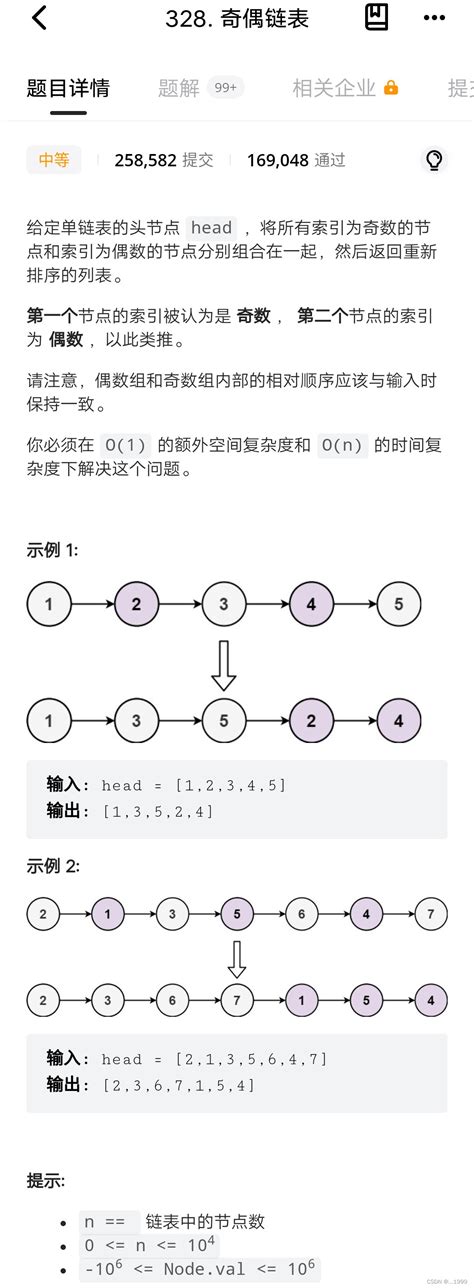 刷爆LeetCode六月算法集训 链表 CSDN博客