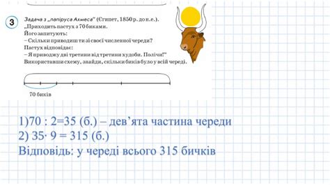 Презентація до уроку математики 4 клас РОСТОК З історії дробів