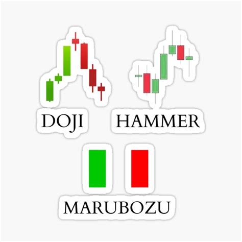 Hammer Doji Marubozu Trading Candlestick Pattern Sticker By Tradingquotes Redbubble