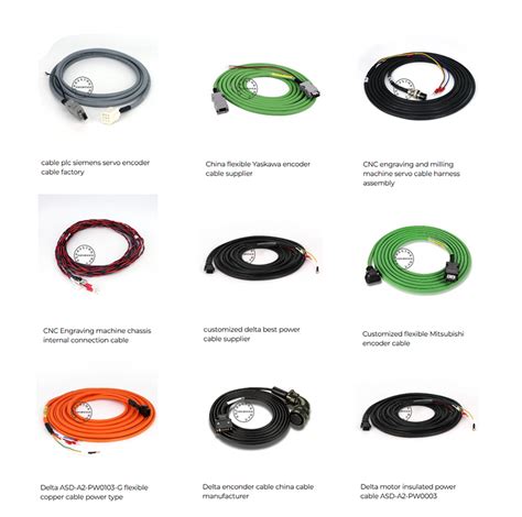 Servo Motor Cable Explanation ADAMICU