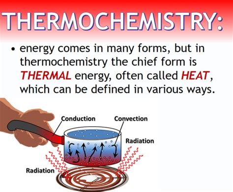 Chemistry Knights Power Point Notes Thermochemistry