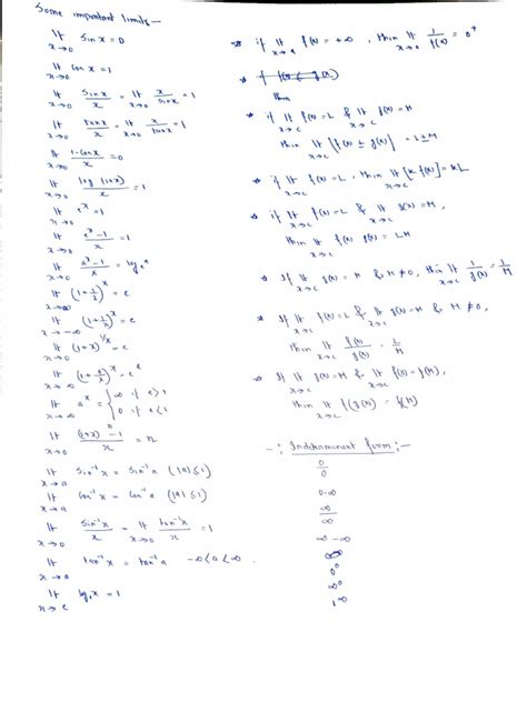 Limits Formula Pdf